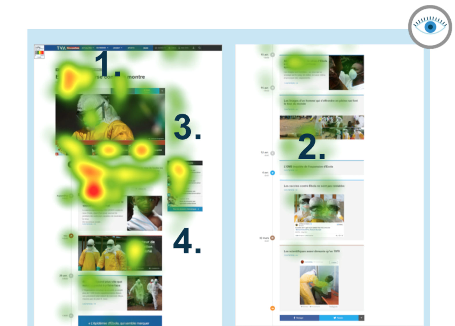 Rentabilité + UX : les enjeux d'un média multiplateforme de TVA ...
